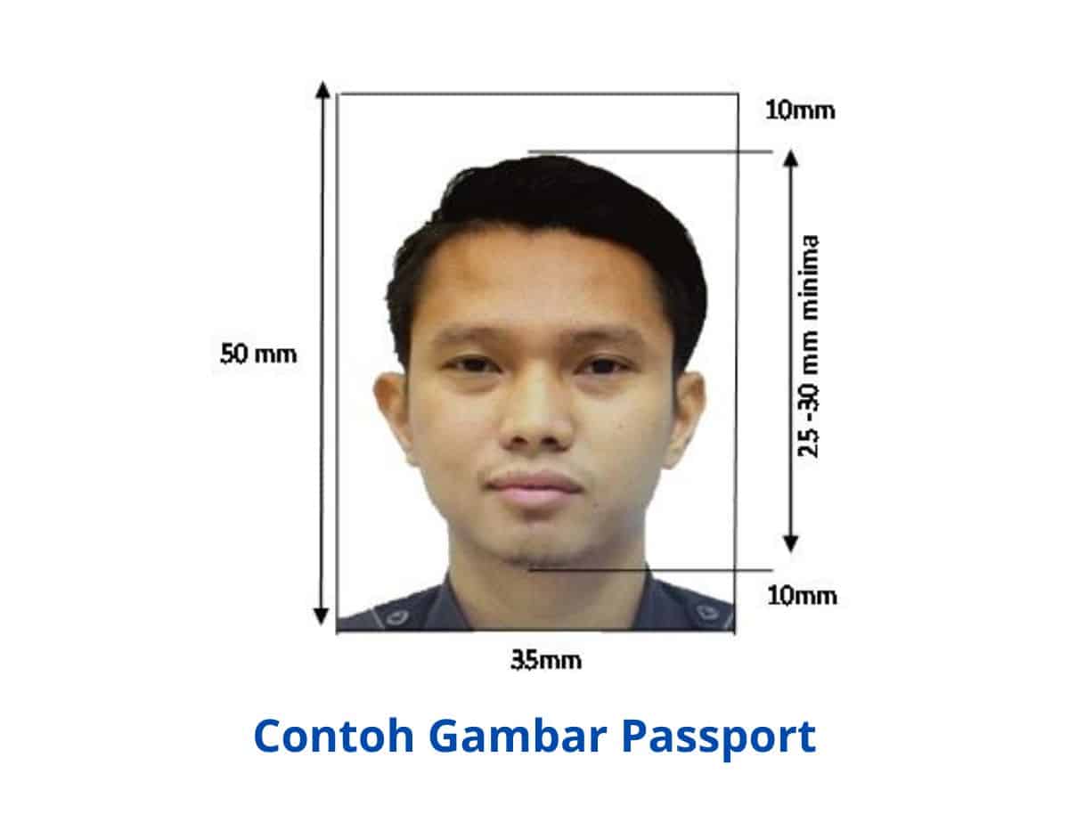 Permohonan Passport Secara Online - Info rakyat